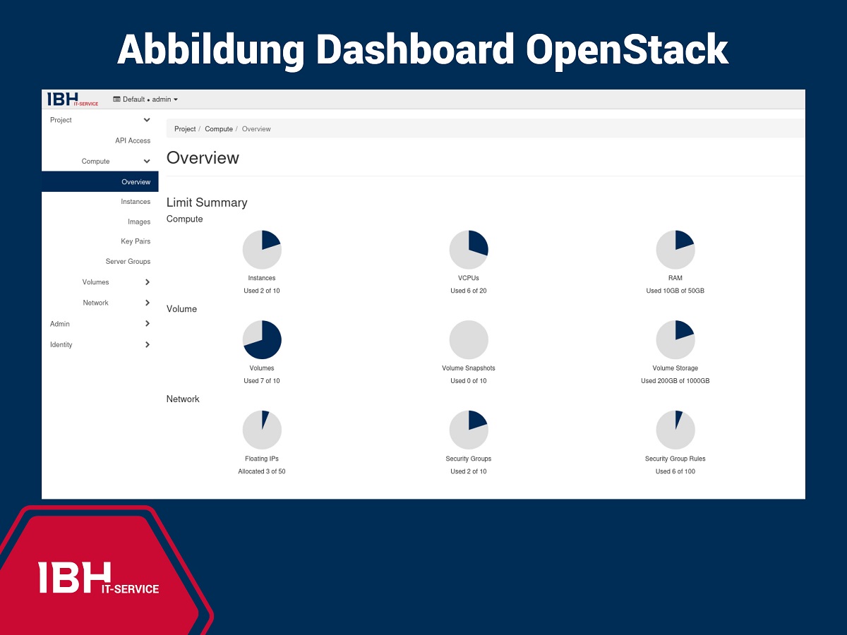 OpenStack – Self-Service Cloud-Plattform